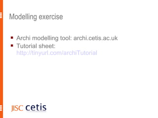 Archimate Overview | PPT