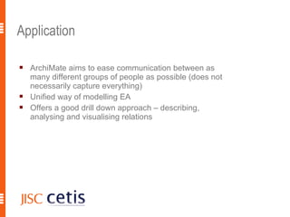 Archimate Overview | PPT