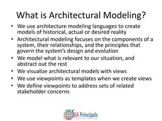 An Introduction to Enterprise Architecture Visual Modeling with The ...