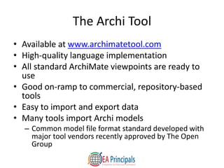An Introduction to Enterprise Architecture Visual Modeling With The ArchiMate 2.1 Language | PPT
