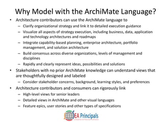 An Introduction to Enterprise Architecture Visual Modeling With The ArchiMate 2.1 Language | PPT