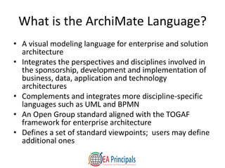 An Introduction to Enterprise Architecture Visual Modeling With The ...