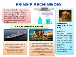 Archimedes | PPTX