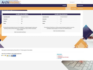 ArchiMedes(tm) an Architecture Publishing Platform | PPTX