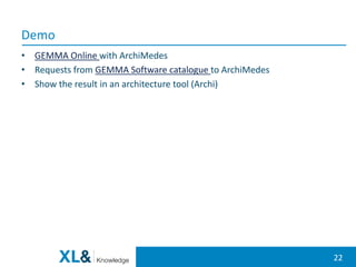 ArchiMedes(tm) an Architecture Publishing Platform | PPT