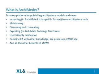 ArchiMedes(tm) an Architecture Publishing Platform | PPTX
