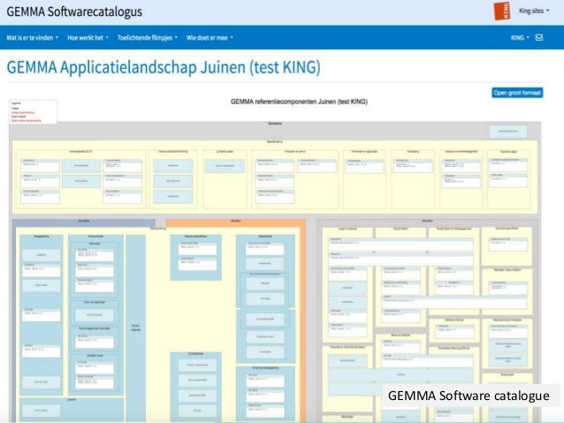 ArchiMedes(tm) an Architecture Publishing Platform