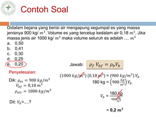 archimedes.ppt kelas 8 materi ilmu pengetahuan alam | PPTX