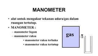 ARCHIMEDES materi SMP kelas 8 mata pelajaran IPA | PPT