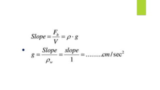 Archimedes principle experiments physics. .pptx