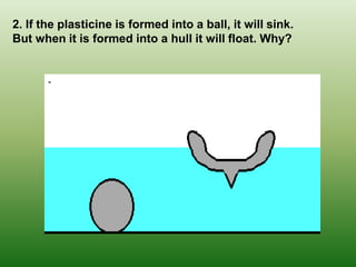 archimedes-principle.ppt