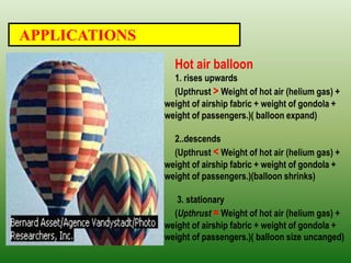 archimedes-principle.ppt
