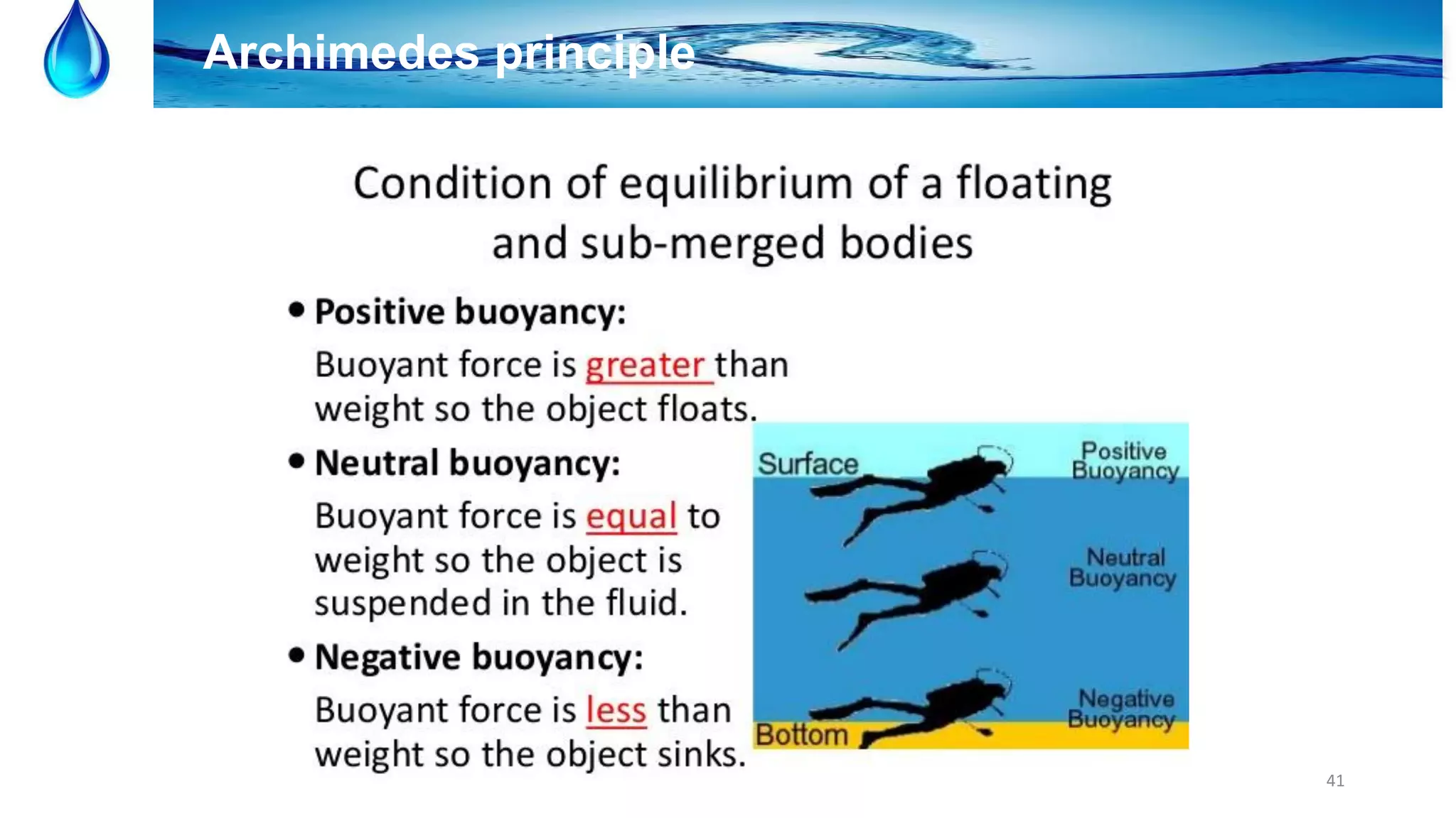 Fluid mechanic: Archimedes and buoyancy's principles | PDF