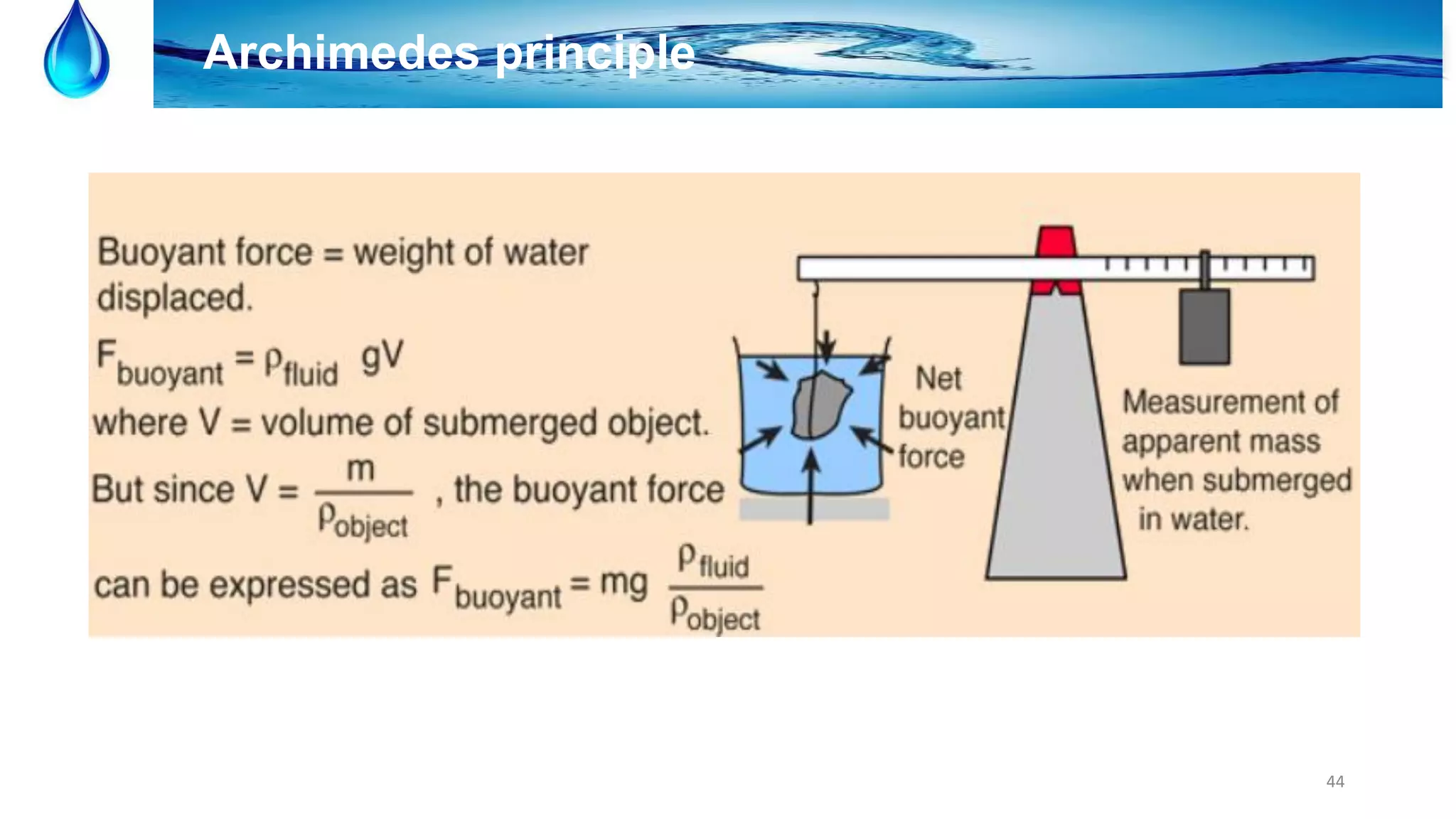 Fluid mechanic: Archimedes and buoyancy's principles | PDF
