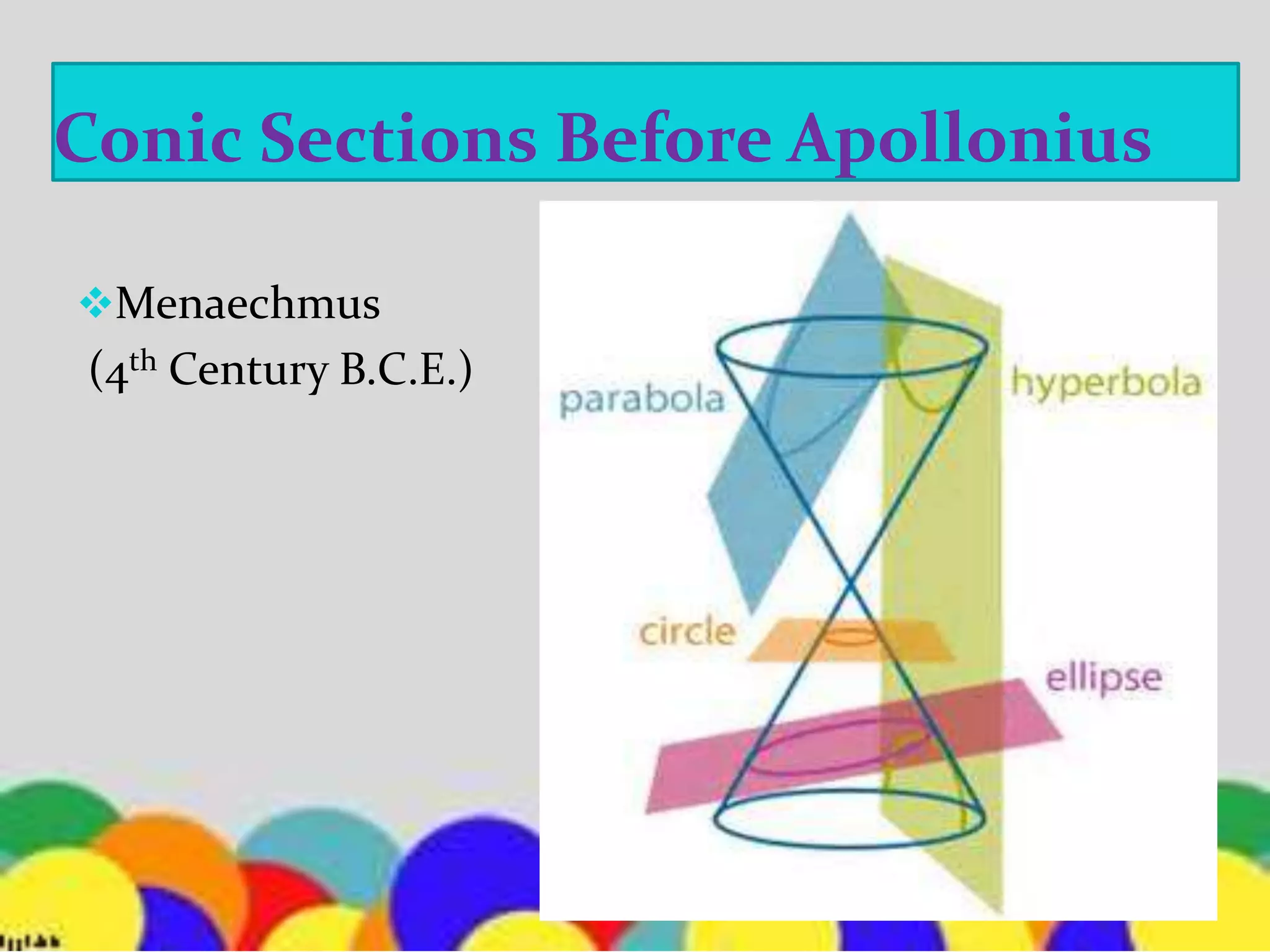 Archimedes and geometry | PPTX
