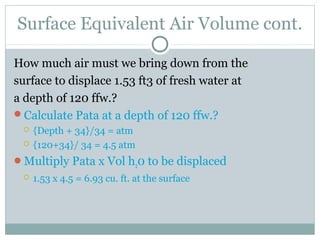 Archimedes principle | PPT | Scuba Diving | Extreme Sports