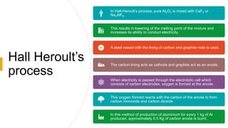 Extraction of Aluminium | PPTX