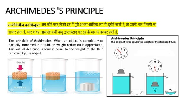 Archimedes principle fluid mechanics | PPT | Free Download