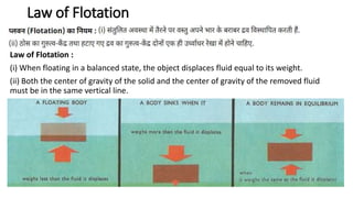 Archimedes principle fluid mechanics | PPT