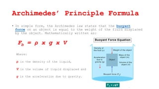 ARCHIMEDES PRINCIPLE, FLOATING FORCE IN LIQUID | PPTX