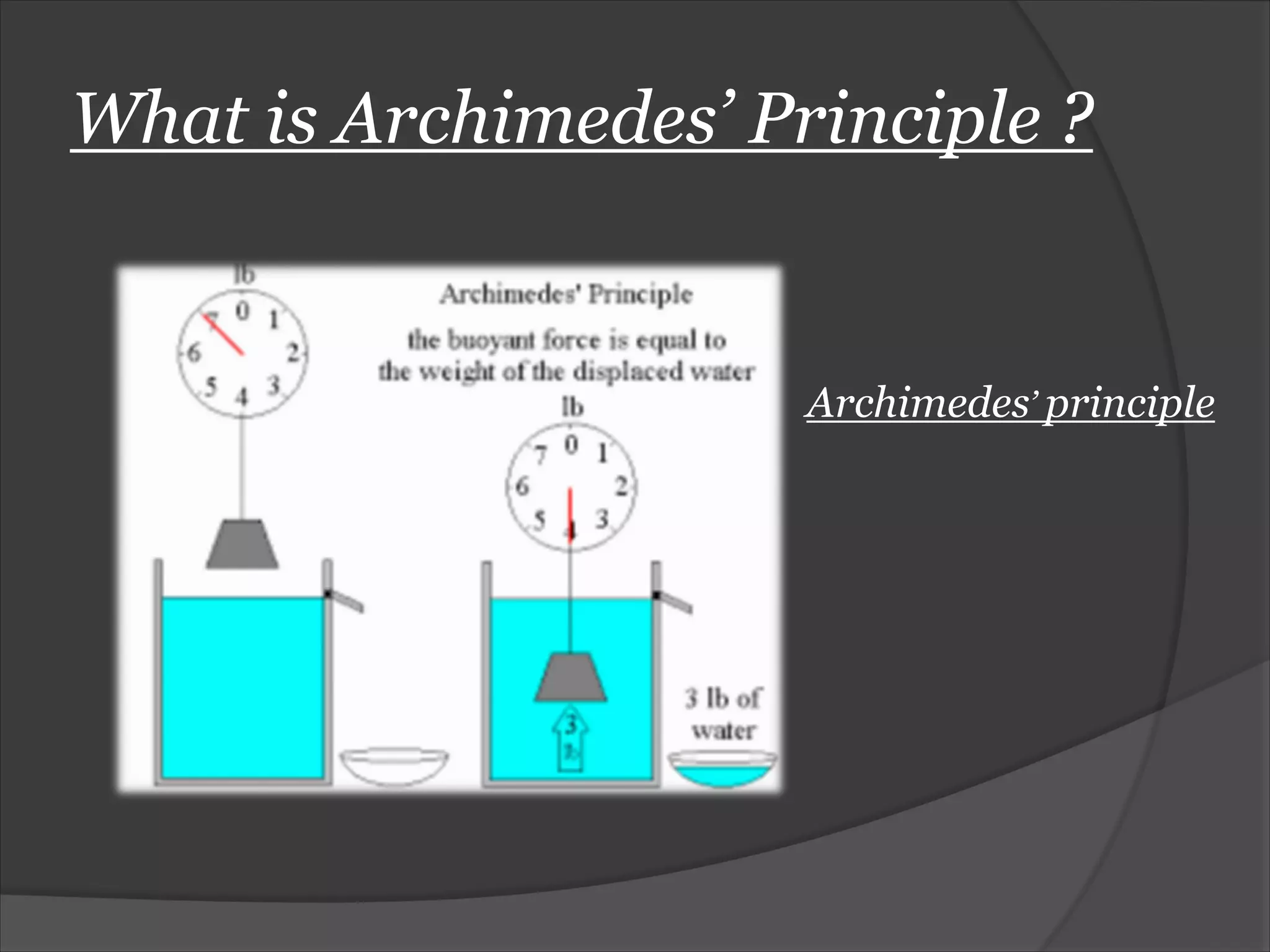 Archimedes' principle explained | PDF