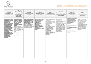 Archimedia core competencies | PPT