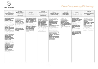 Archimedia core competencies | PPT