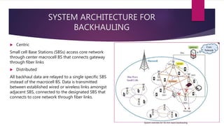 Wireless Backhaul | PPTX