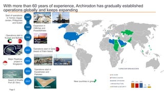 Archirodon presentation - Career Day AUTH.pptx