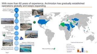 Archirodon presentation - Career Day AUTH.pptx