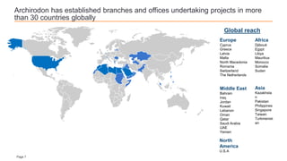 Archirodon presentation - Career Day AUTH.pptx