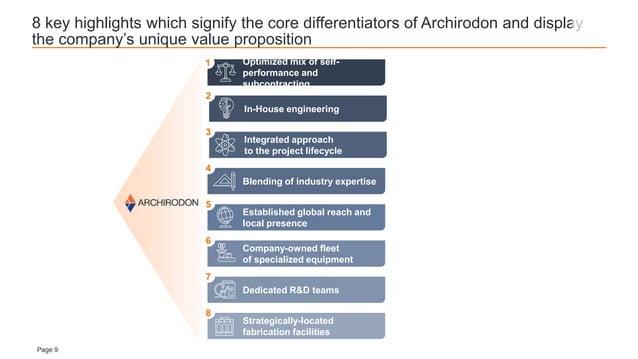 Archirodon presentation - Career Day AUTH.pptx