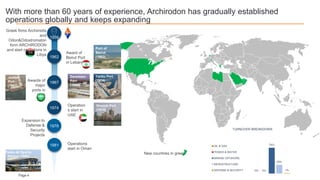 Archirodon presentation - Career Day AUTH.pptx
