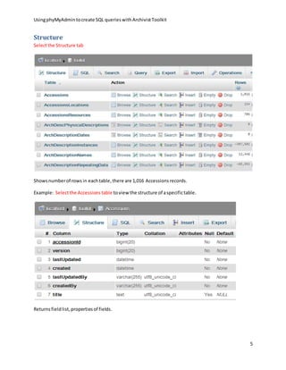 Archivists toolkit SQL - a tutorial | PDF