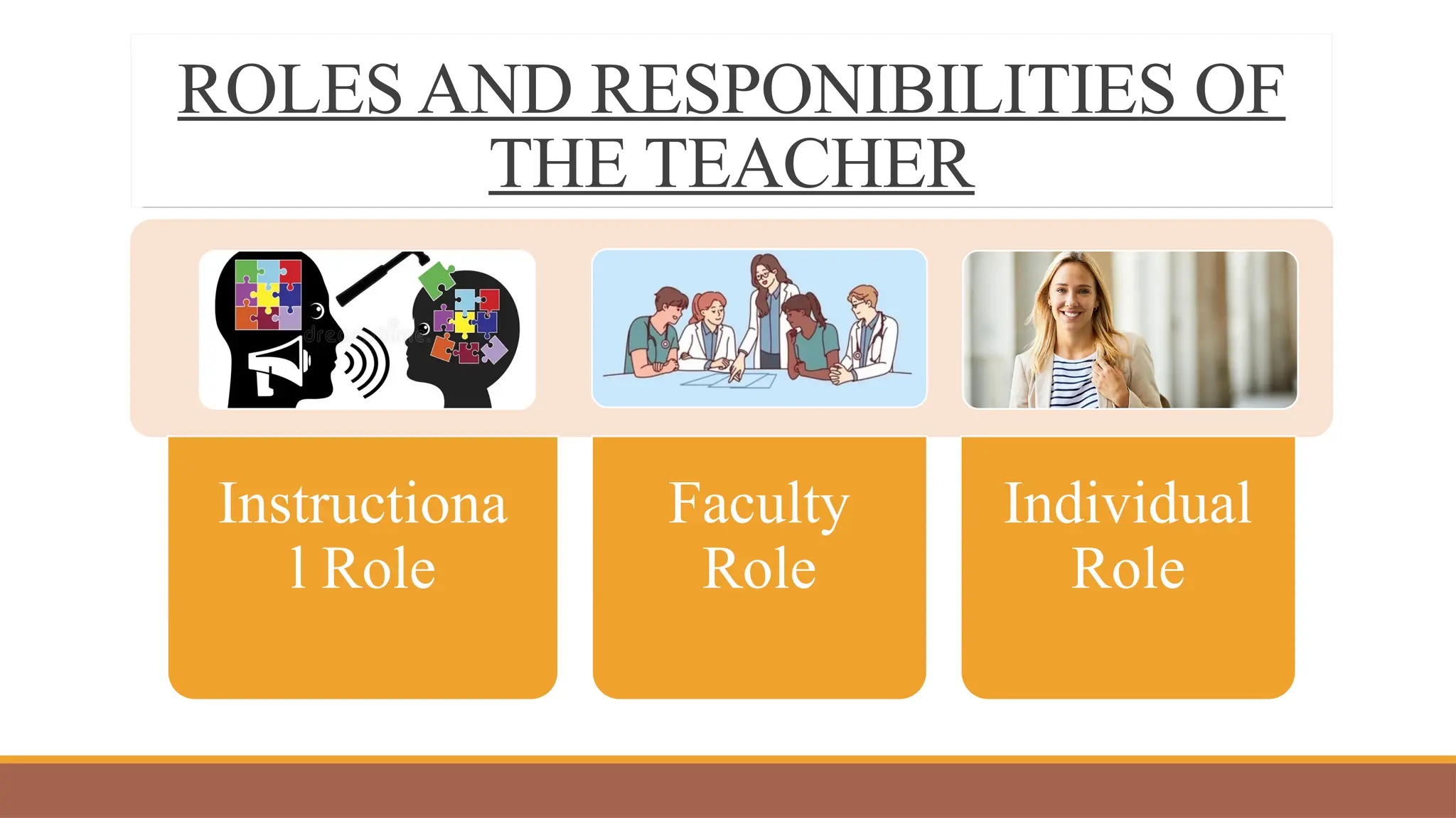 roles, responsibilities and characteristics of teacher.pptx