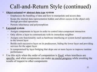 Architec design introduction | PPT