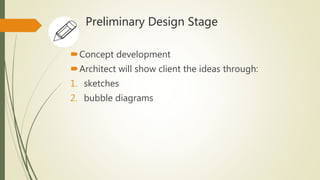 The role of an Architect | PPTX