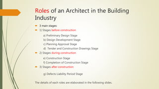 The role of an Architect | PPT