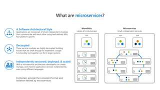 Architect your app modernization journey with containers on Microsoft ...