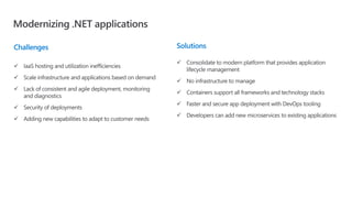 Architect your app modernization journey with containers on Microsoft ...