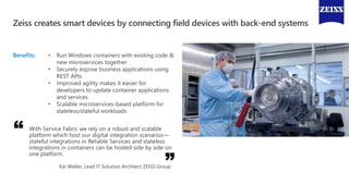 Architect your app modernization journey with containers on Microsoft ...