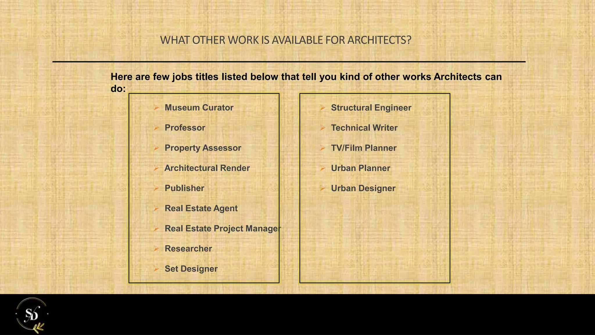 All About Architecture | Introduction to Emerging Architects | Architecture as Career | PPTX