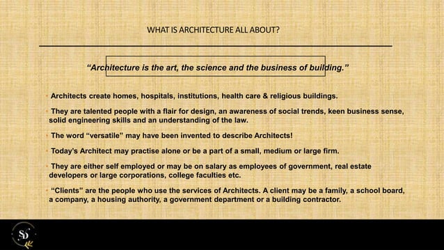 All About Architecture | Introduction to Emerging Architects ...