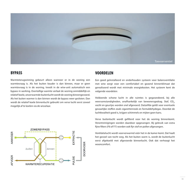 Architectenbrochure Ventilair Group | PDF