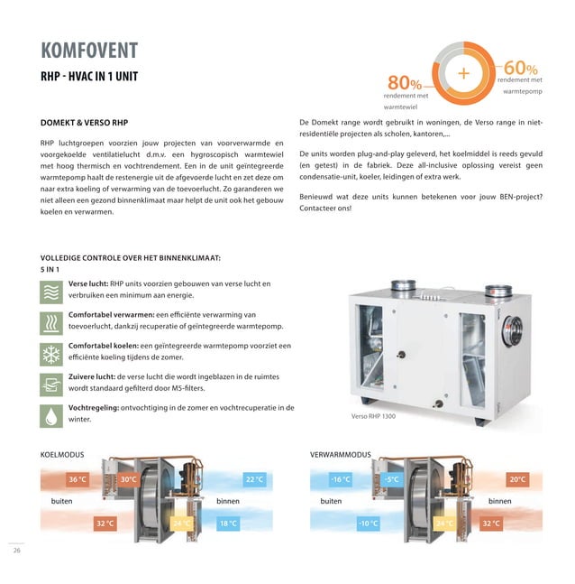 Architectenbrochure Ventilair Group | PDF | Free Download