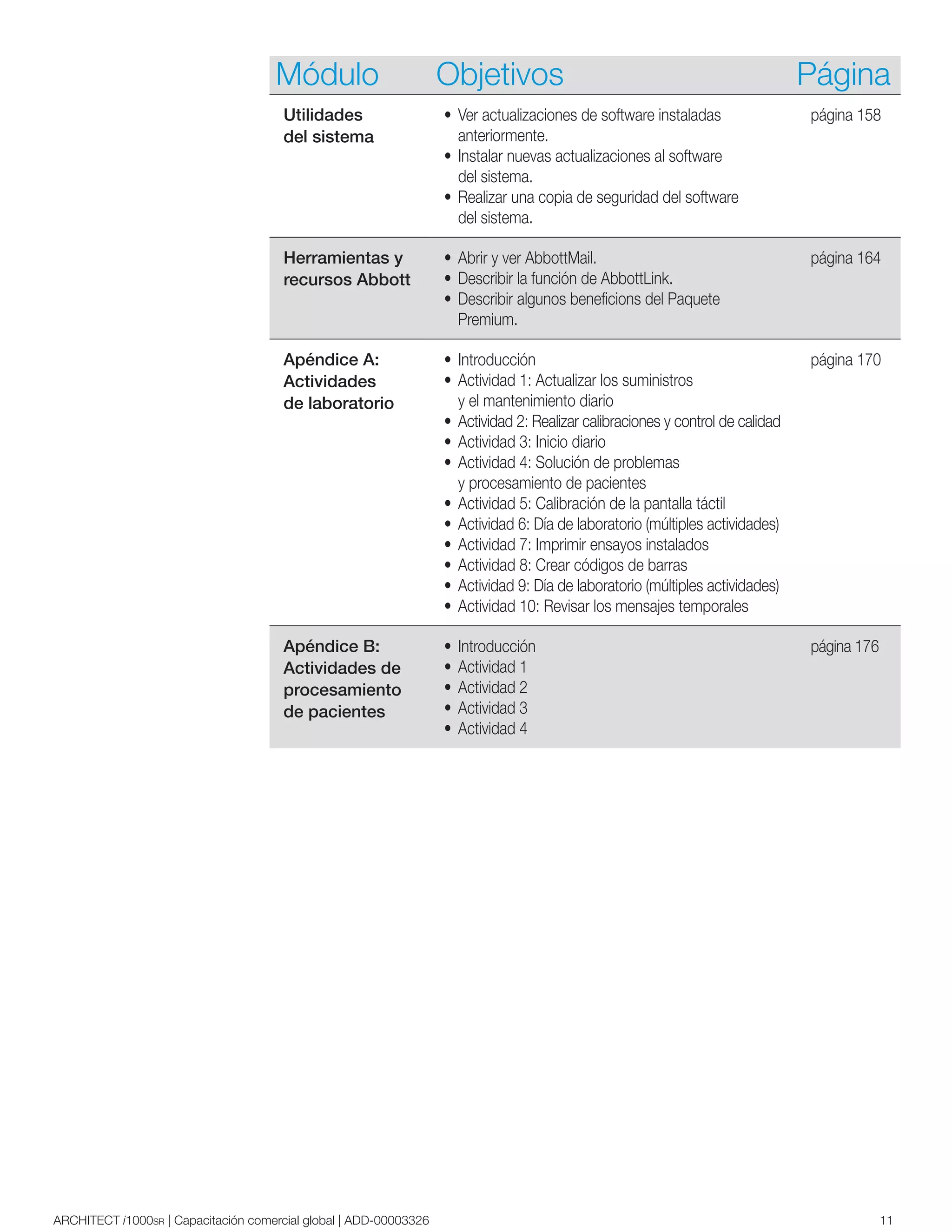 Architect i1000sr Guia de capacitacion usuario abbott | PDF