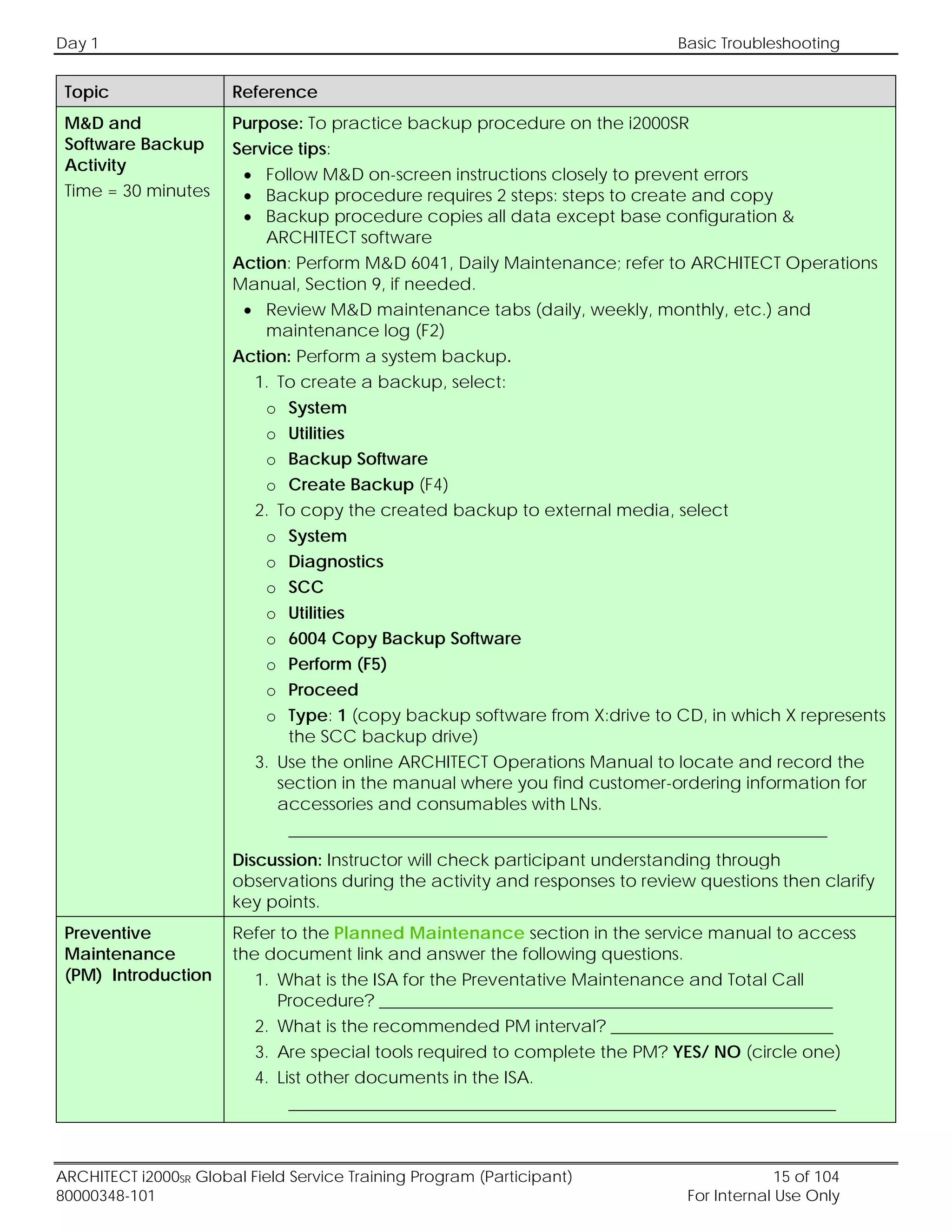 Architect i2000 manual de usuario service standardization pg | PDF