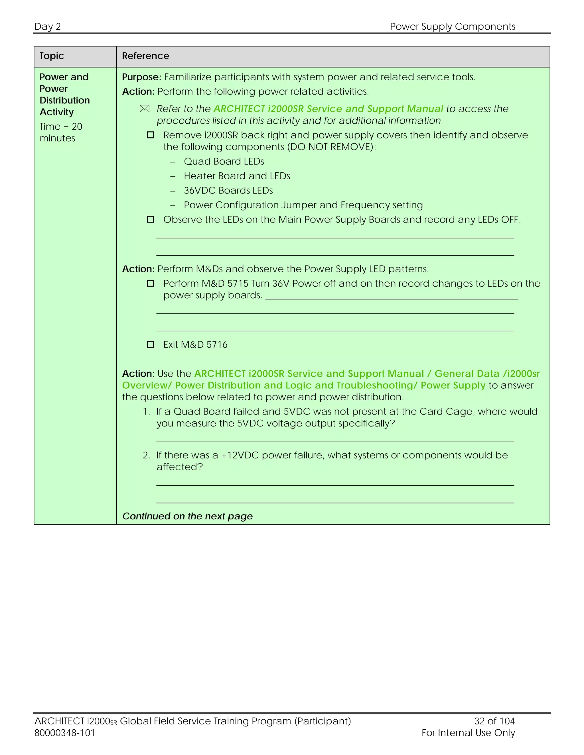 Architect i2000 manual de usuario service standardization pg | PDF