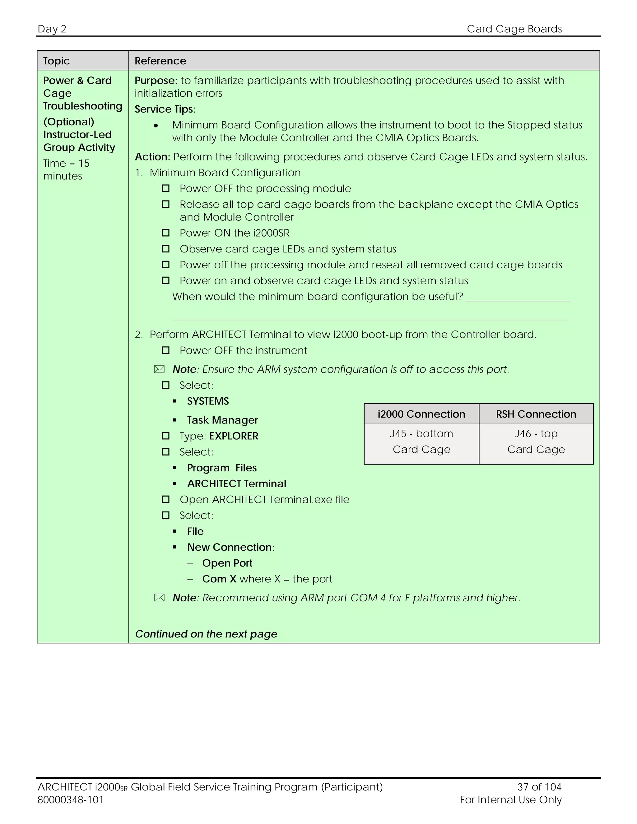 Architect i2000 manual de usuario service standardization pg | PDF
