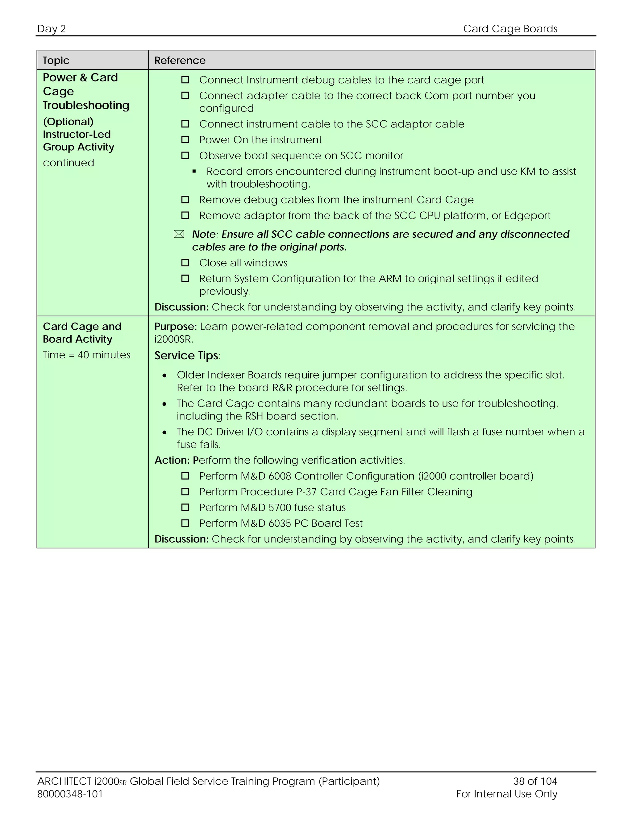 Architect i2000 manual de usuario service standardization pg | PDF